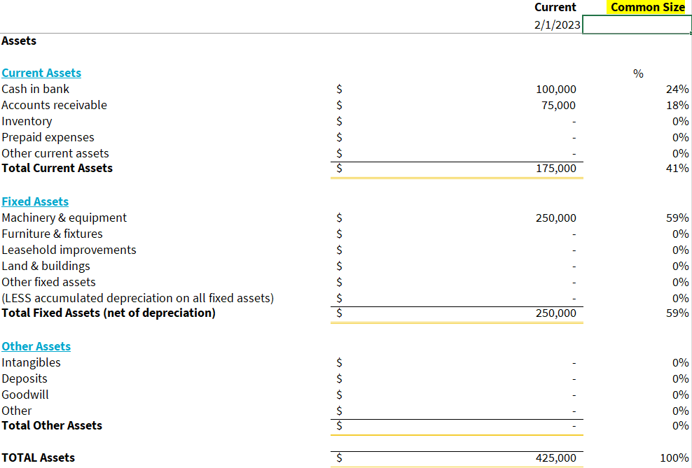 Free Balance Sheet Template Download Free Business Balance Sheet Template With Video 